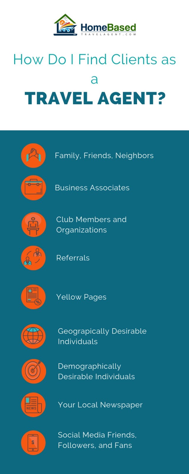 How Do I Find Clients as a Travel Agent in 2019? - Home Based Travel Agent