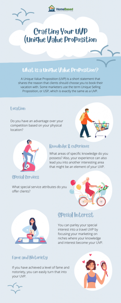 Crafting Your UVP (Unique Value Proposition) - Home Based Travel Agent